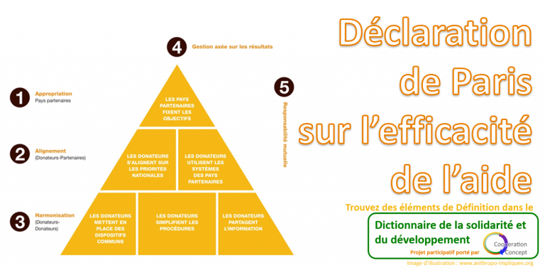Déclaration de Paris - Cooperation Concept
