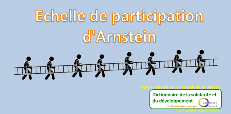 Echelle d'Arnstein - Cooperation Concept