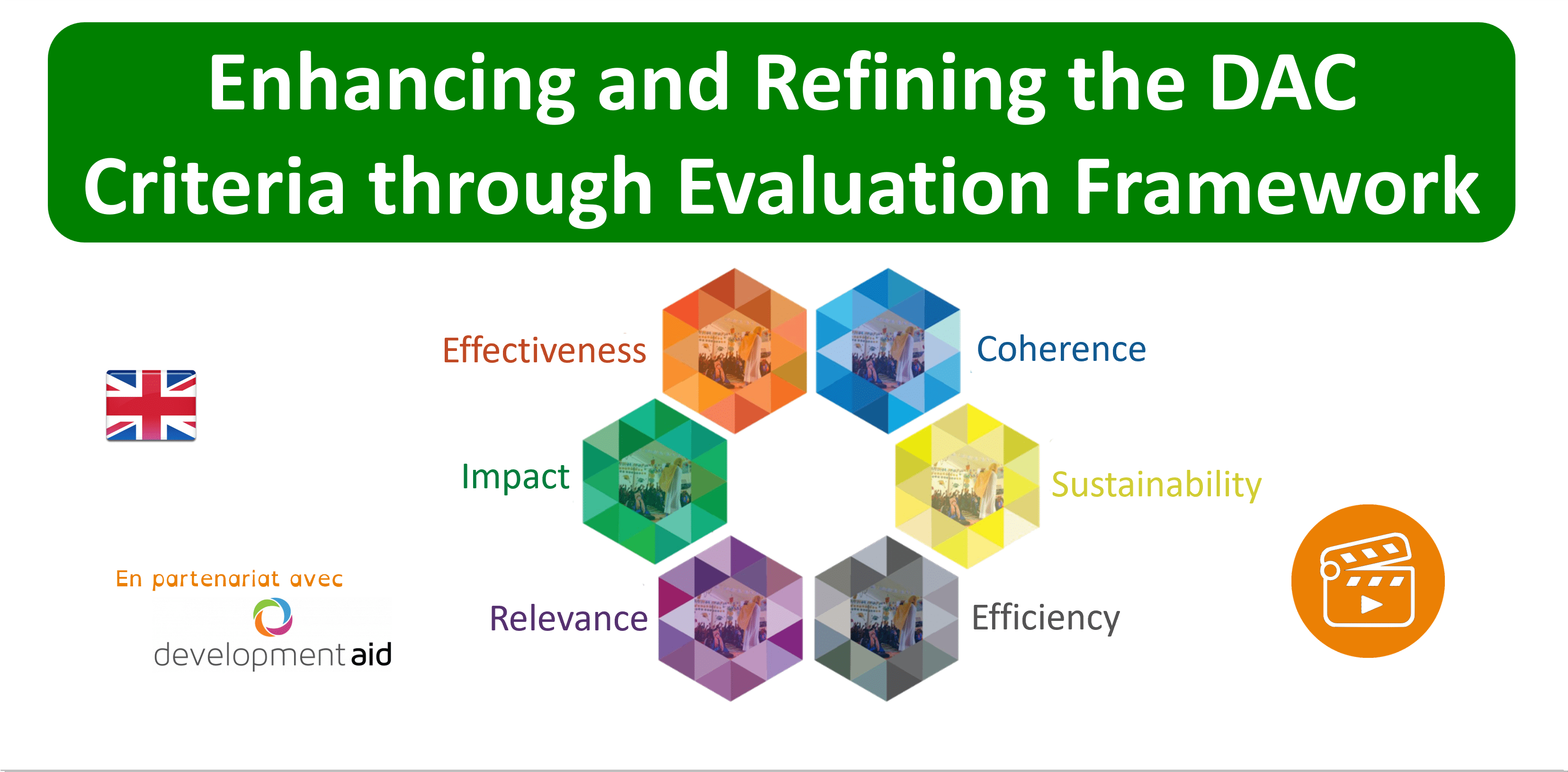 2018 Time To Update The Dac Evaluation Criteria The DAC Criteria:
